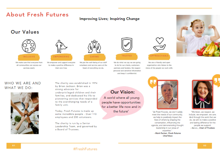 Fresh Futures Information eBook - Fresh Futures